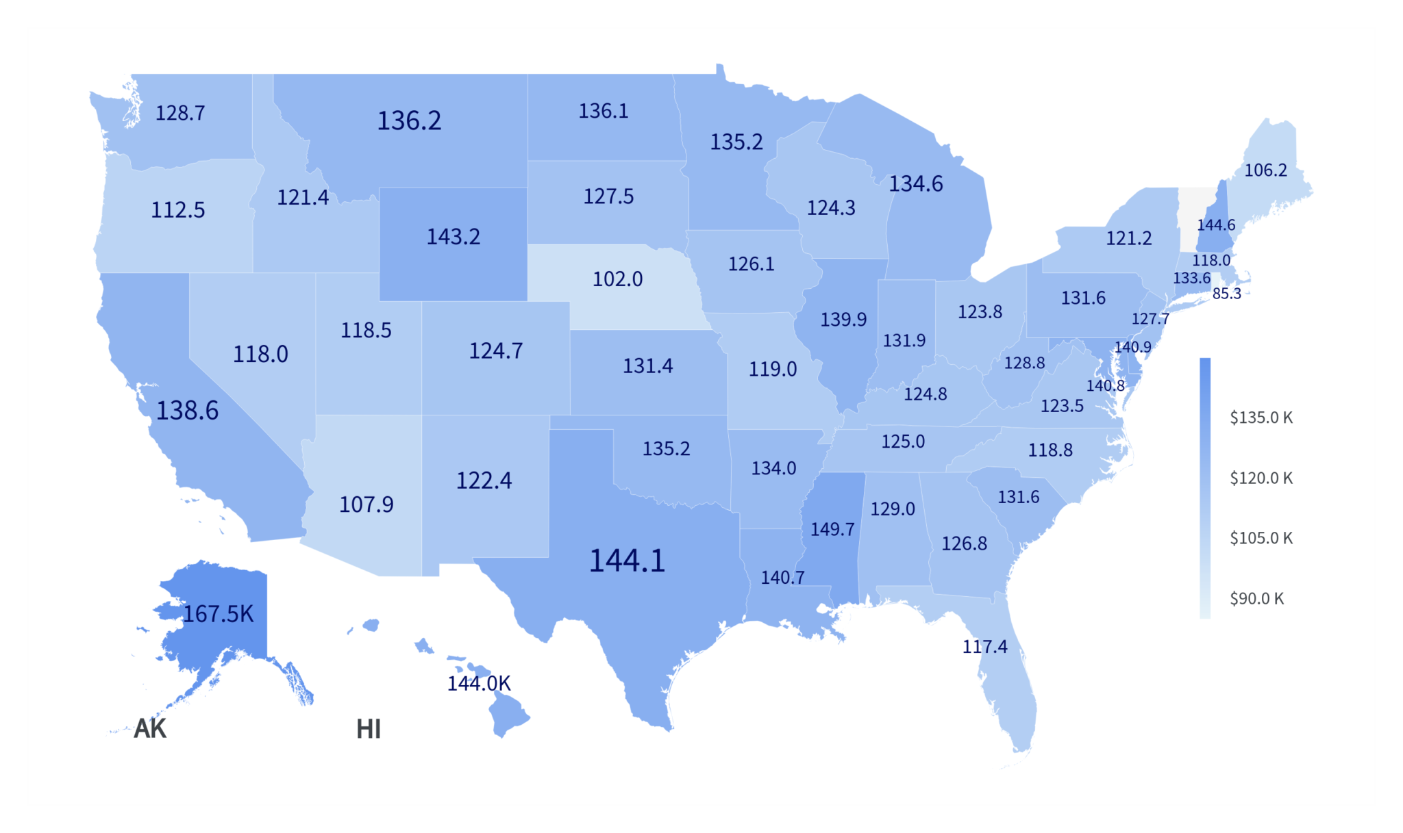2025 Chemical Engineering Compensation Report - Sun Recruiting