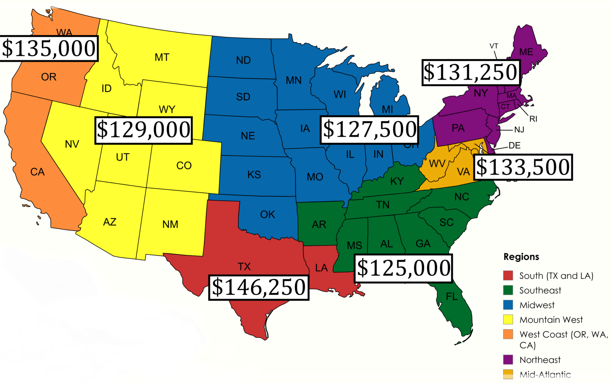 2026 Chemical Engineering Salary Report (1,947 Data Points) | U.S ...